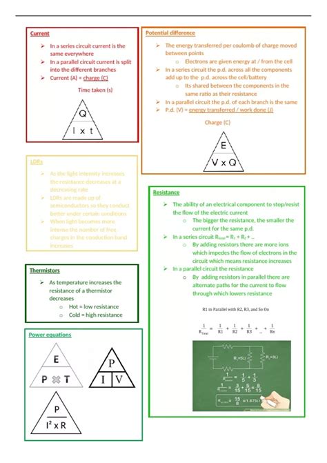 Summary Gcse Physics Aqa Revision Notes For Electricity Science Stuvia Uk