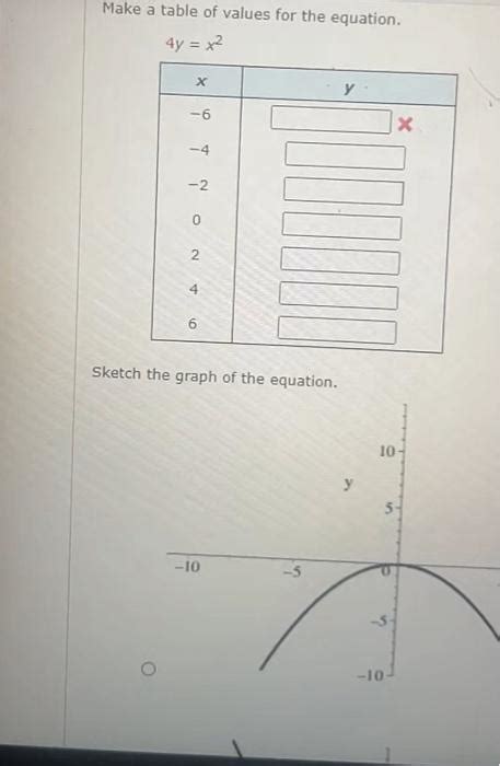 Solved Make A Table Of Values For The Equation Y X Sketch Chegg