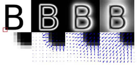 Example Of How Gradient Vector Flow Diffuses The Gradients While