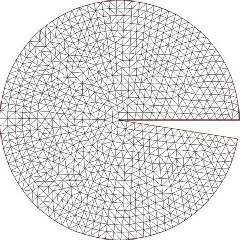 computational domain Ω with finite element grid download scientific