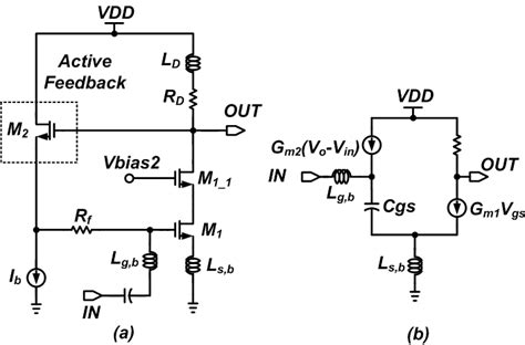 A Wide Band Active Feedback Lna B Small Signal Equivalent Circuit Download Scientific