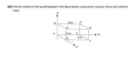 Solved Q4 Find The Volume Of The Parallelepiped In The