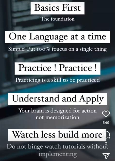 Adithya P On Linkedin Ai Chatgpt Jasper Artificialintelligence Learning Java Python Sql