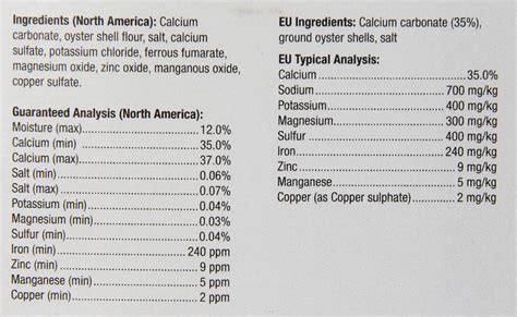 Potassium Chloride Shell Model