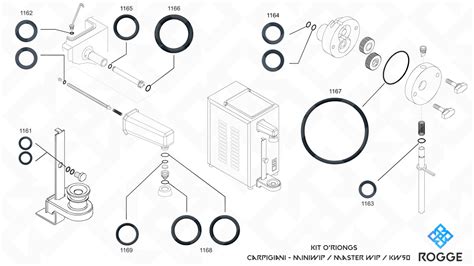 Indústrias Rogge Site Das Indústrias Rogge