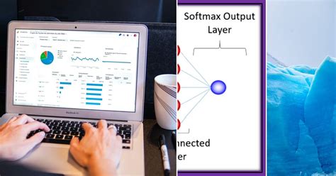 List Learning Path Curated By Productivity Playground Medium