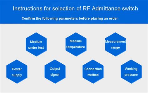 Radio Frequency Admittance Level Switch Liquid Level Alarm Switch Radio Frequency Admittance
