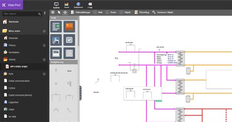 Integreringsfunktioner Web Port
