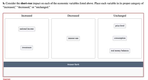 Solved Aggregate Demand II Applying The IS LM Model End Chegg Com