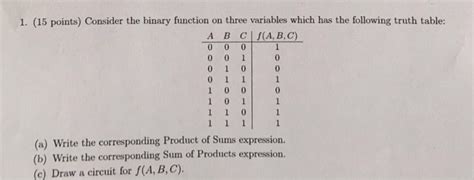 Solved Consider The Binary Function On Three Variables Which