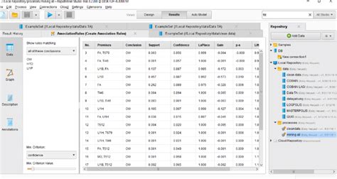 Data Mining Process Result Download Scientific Diagram