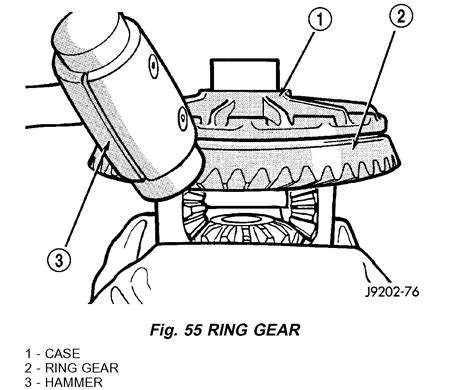 Pinion Bearing Making Noise My Pinion Bearing Started To Howl Two