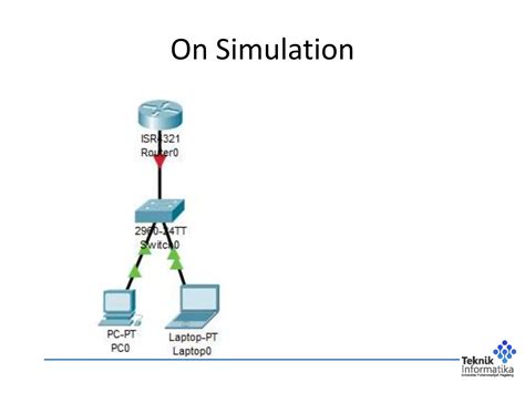 Latihan Tabel Routing Static Universitaspptx