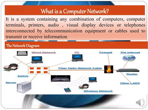 ip address and subnet masking final pptx computer networking
