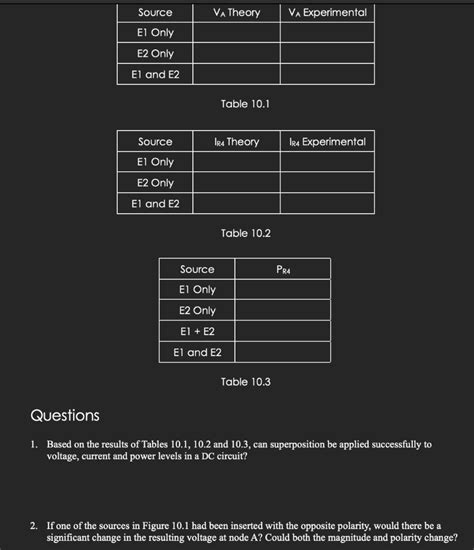 Solved Superposition Theorem Objective The Objective Of This Chegg
