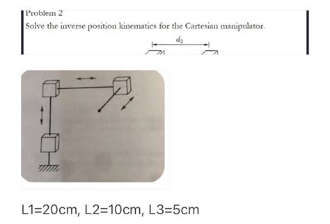 Solved Problem 2solve The Inverse Position Kinematics For