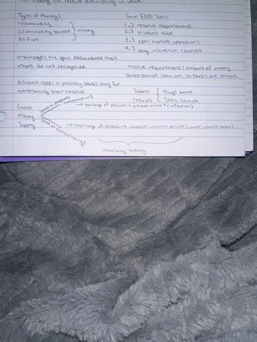 Econ Flashcards Quizlet