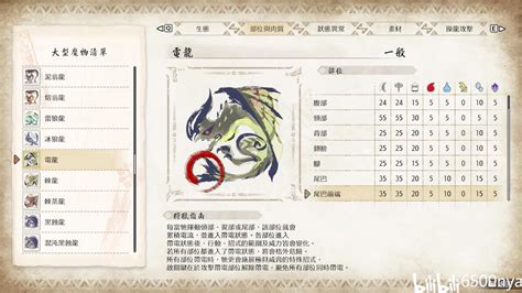 【怪物獵人崛起：曙光】大型型動物物種全圖鑒47 哔哩哔哩