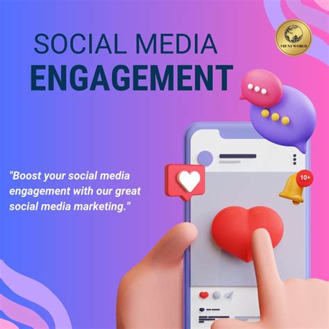 Prasanth S On Linkedin Socialmediaengagement Socialemediamarketing