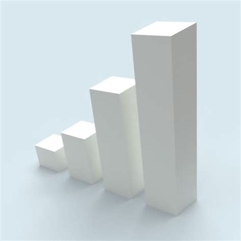 Optimizing Workload Balancing