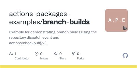 How To Trigger Repository Dispatch Event For Non Default Branch Community Discussion 24657