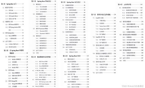 超赞：不愧是阿里内部“spring boot学习笔记”从头到尾，全是精华 springboot精华 csdn博客