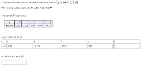 Solved Consider A Discrete Random Variable X Which For Which Chegg