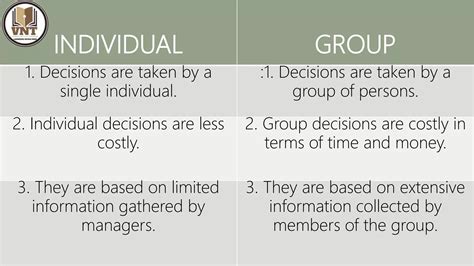 Differences Between Individual And Group PPT