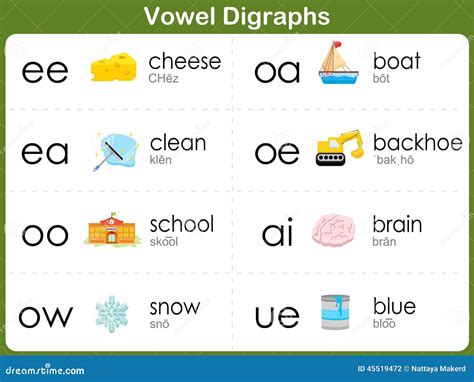 Vowel Digraphs Worksheet Vowel Sound Worksheets Vowel Digraph Phonics
