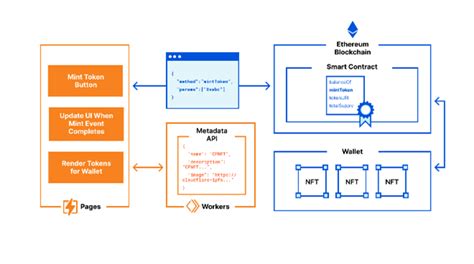 system targets from a user centric explainable ai framework [8