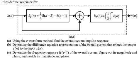 Help Digital Signal Processing Question Please Show Chegg Com