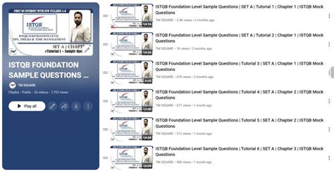 Neeraj Kumar Singh On Linkedin Istqb Isqi Tmsquare Qa Qaengineer Softwaretesting