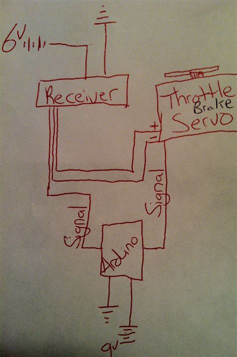 RC Receiver Channel Output To Arduino To Manipulate Signal General Guidance Arduino Forum