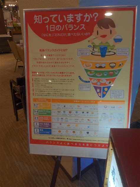 Scrapbox上の画像を大きく表示する方法 Wiss2022