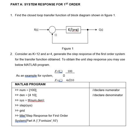 Solved PART A SYSTEM RESPONSE FOR ST ORDER Find The Chegg