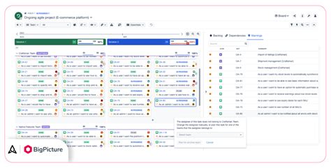 Backlog Refinement Keep Your Product Backlog In Check BigPicture