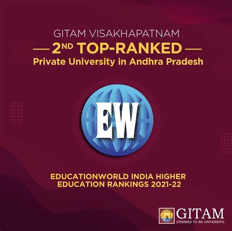Gitam Deemed University On Linkedin Ewiher2021 Gitam Gitamdeemeduniversity Visakhapatnam
