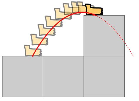Terminology Source Engine CS 2 Sub Tick Rate Arqade