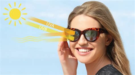 Eye Health Sun Exposure And The Need For Uv Eye Protection
