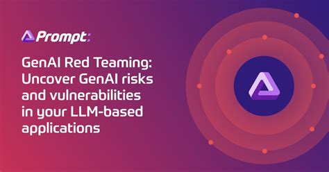 genai red teaming uncover genai risks and vulnerabilities in your llm