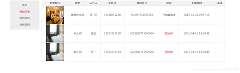 基于ssm的酒店管理系统、基于javaweb的酒店管理系统毕业设计【附源码】基于酒店管理系统的毕业设计 Csdn博客