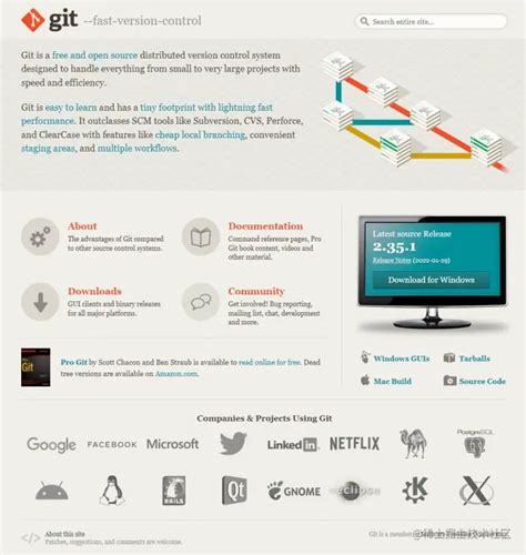 Vuepress Gitee五分钟免费搭建个人博客（保姆级教程）作为一个程序员，没有折腾过个人博客是不算完整的。技术 掘金