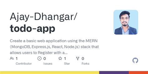 Github Ajay Dhangartodo App Create A Basic Web Application Using The Mern Mongodb Express