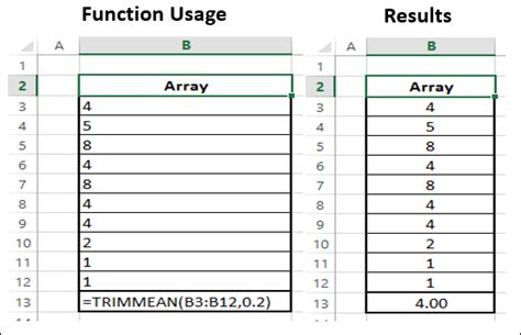 Javascripttrimmean 基础教程 无涯教程网