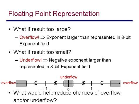 Csci365 Computer Organization Lecture 11 Note Some Slides