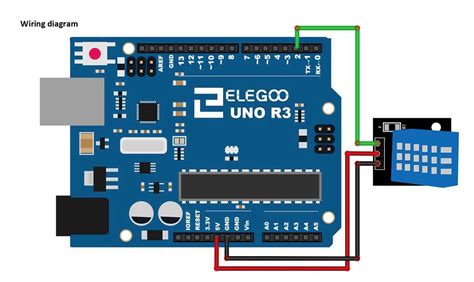 Complete Elegoo Uno R3 Datasheet For Arduino Enthusiasts