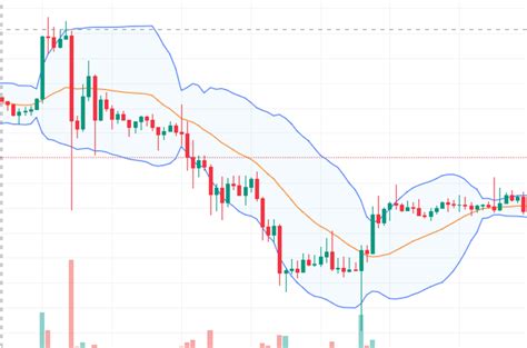 A Deep Analysis Of Quantitative Arbitrage In Cryptocurrency Applications By Cipquant Medium