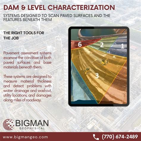 Ind More About Systems Designed To Scan Paved Surfaces And The Features Beneath Them Call