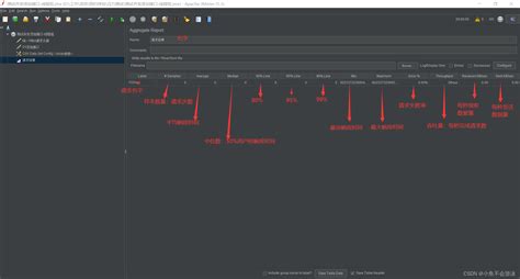 Jmeter 压测工具进行压力测试jmeter压测 Csdn博客