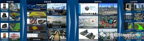 泰瑞数创smartearth实景三维平台率先通过中国地理信息产业协会 实景三维平台”地理信息一般性软件测评！ 知乎